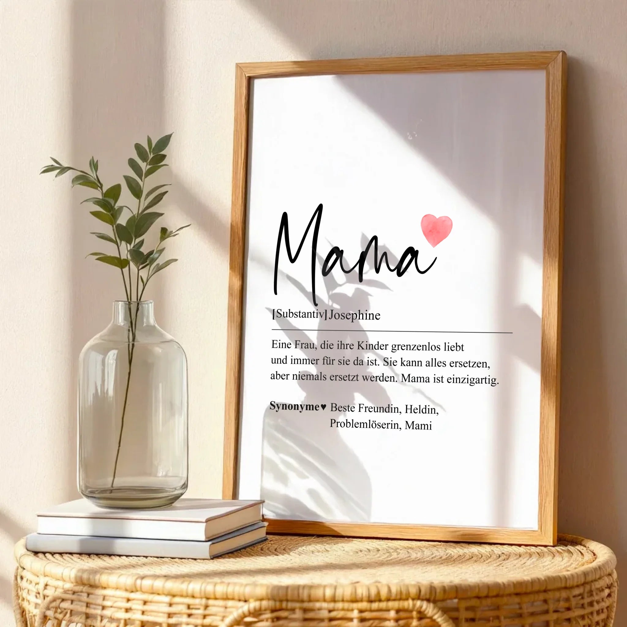 Mama Definition - Personalisiertes Poster – MyHappyMoments.de